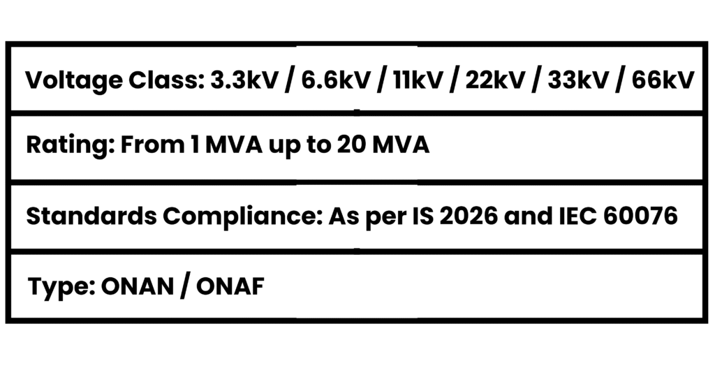 Power Transformer (Up to 20 MVA – 66kV) – indcoil